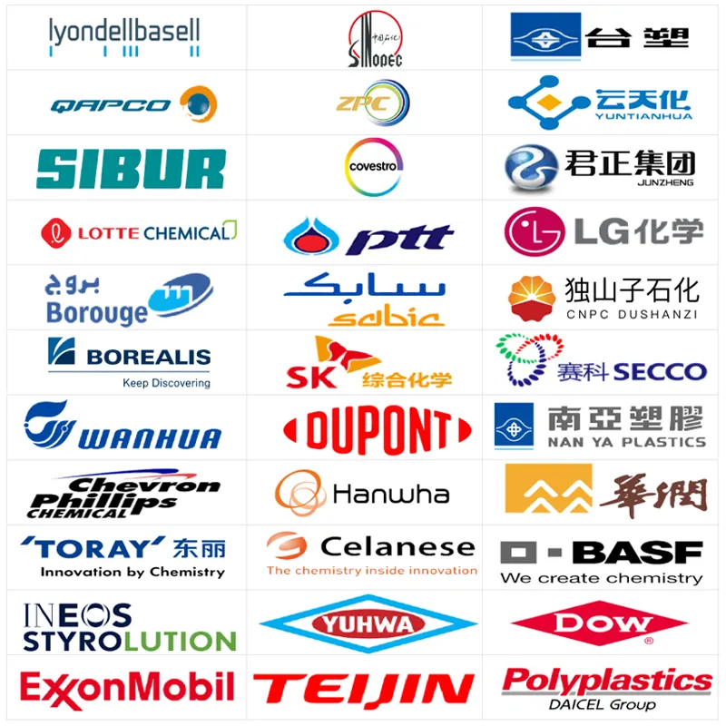 20+ années INEOS GP-35 ABS fournisseur | Baiyou
